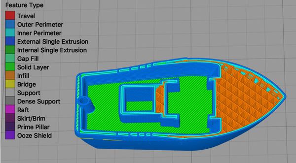 3D Printing Zone - MakerFX Wiki!